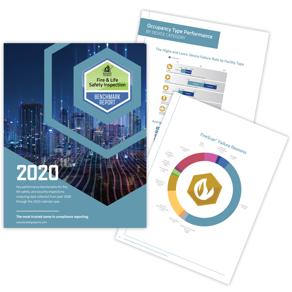 2020 BuildingReports Fire & Life Safety Inspection Benchmark Report - BuildingReports