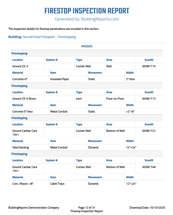 The Growing Focus on Firestopping Inspections: Why Documentation ...